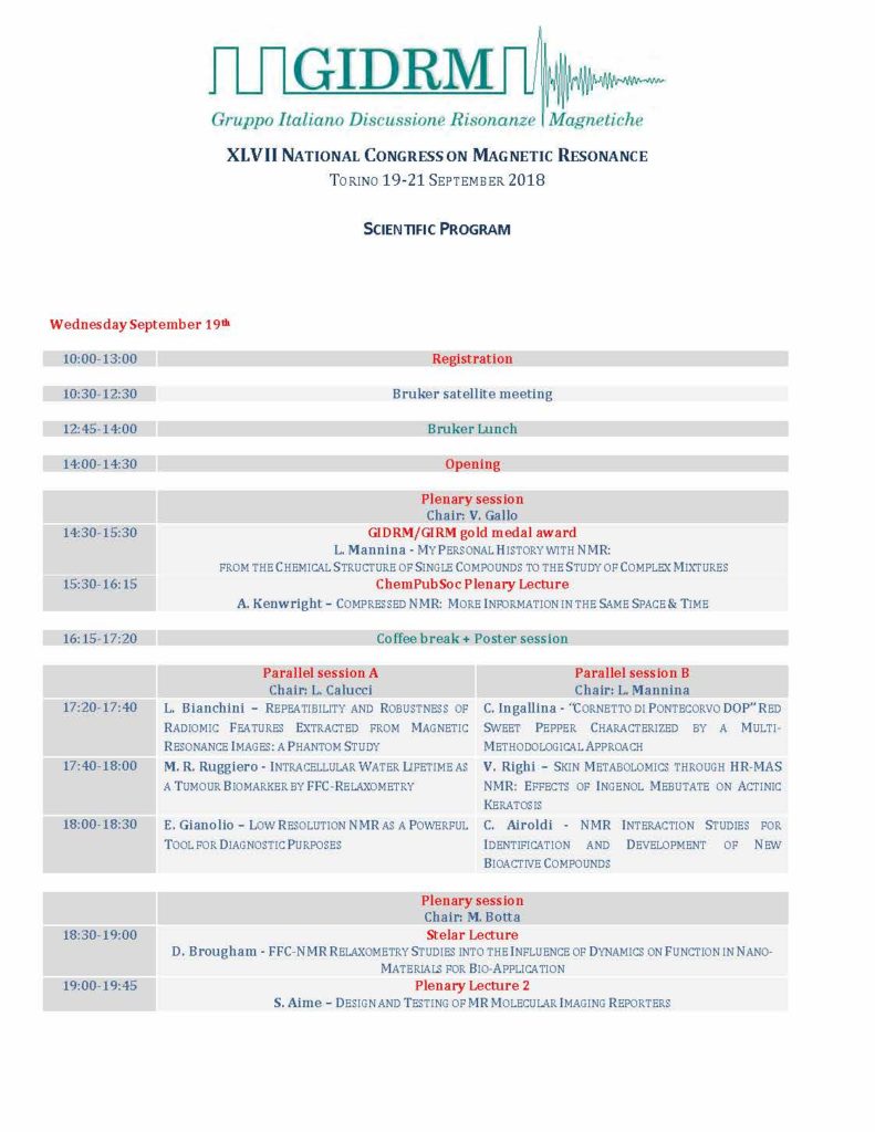 Topics & Program | GIDRM