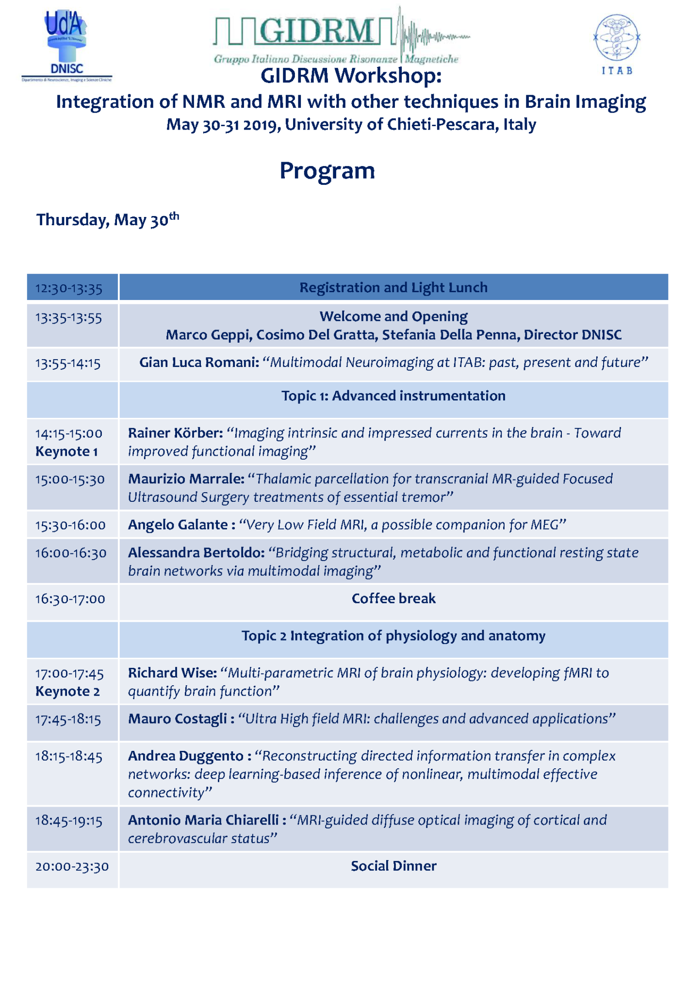 Integration of NMR and MRI with other techniques in Brain imaging | GIDRM