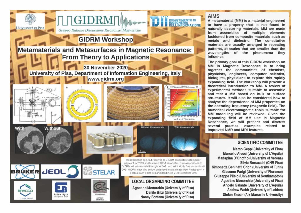 GIDRM Workshop – Metamaterials and Metasurfaces in Magnetic Resonance: From Theory to ...