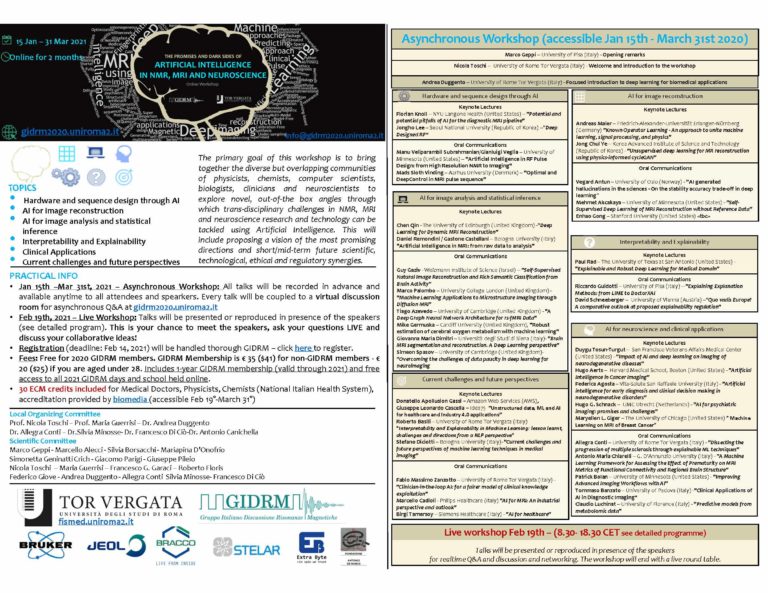 The Promises and Dark Sides of Artificial Intelligence in NMR, MRI and Neurosciences | GIDRM